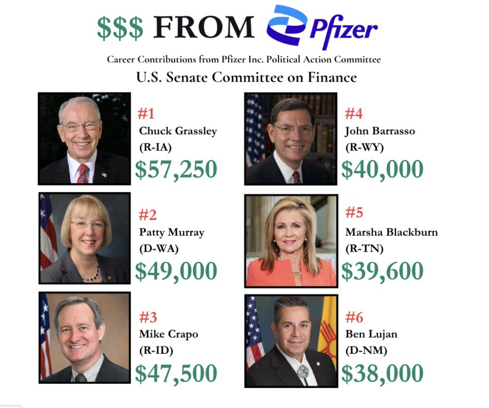 The Ultimate Contest? RFK Jr. vs Big Pharma and Big Food | Alliance for ...